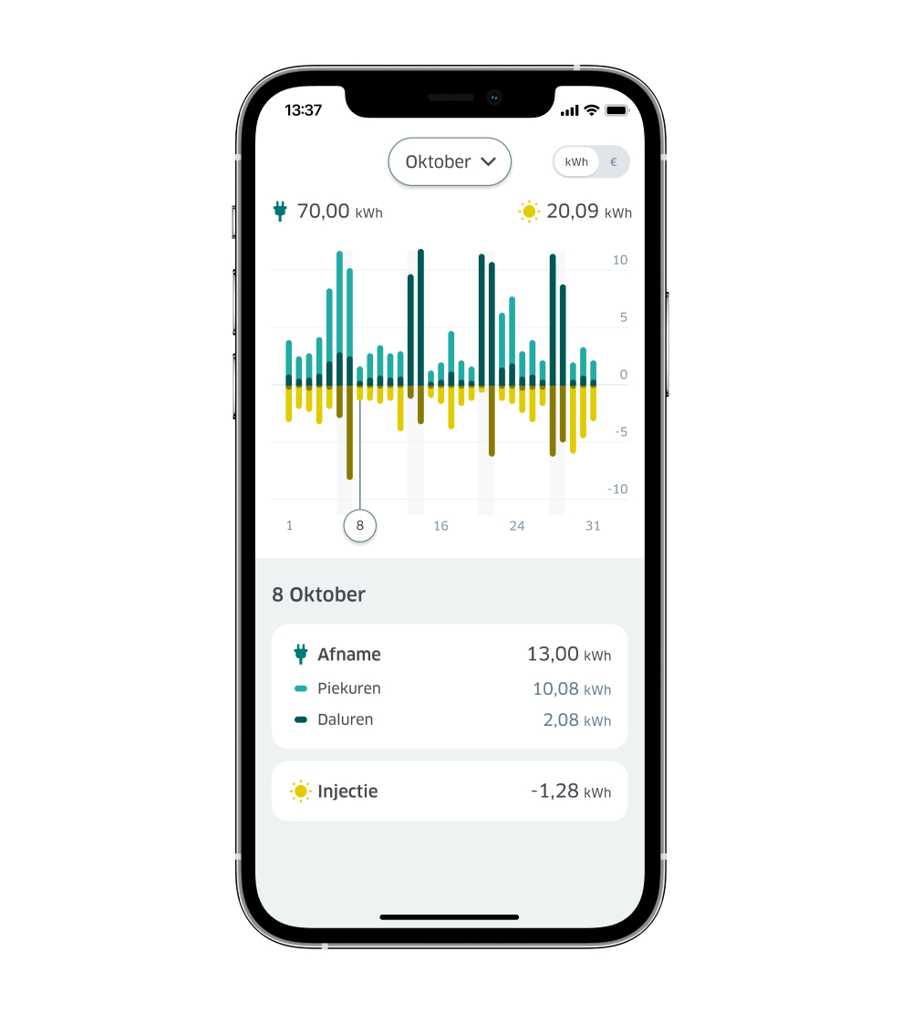 Met de Smart app van ENGIE, maak je je digitale meter echt slim | ENGIE