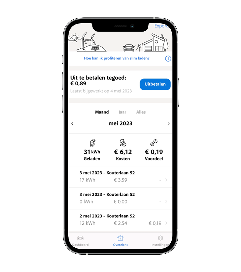 Drive Variabel | ENGIE