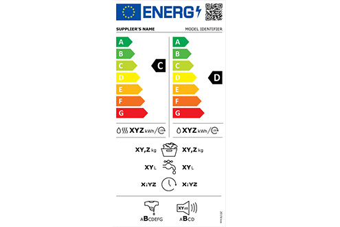 Duidelijkere energielabels om de efficiëntie van elektro beter te bepalen.
