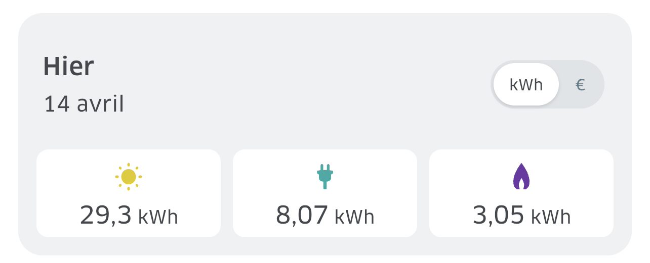 Service clientèle | ENGIE